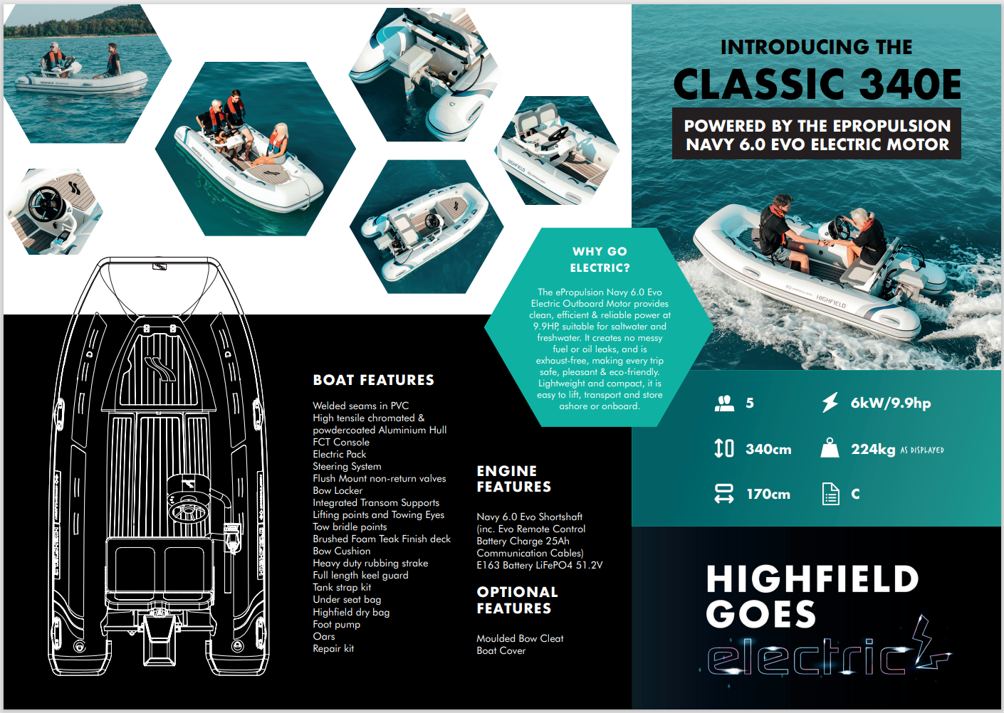 Highfield Boats - Boot Holland